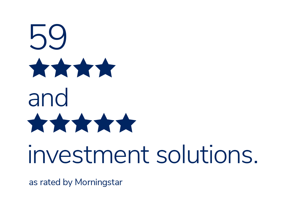 Top Performing Funds | IG Wealth Management